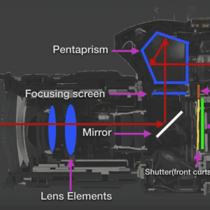 How to Fix Lag on PC: Simple Solutions for Smooth Performance