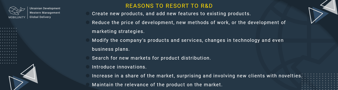 What Is The Role of R&D In Business?