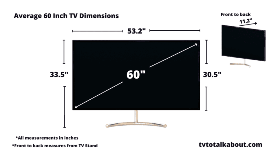 Why are 60 Inch TVs Hard to Find?