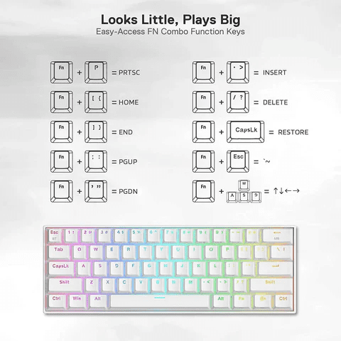 How to Use Fn Keys on a 60 Keyboard? Master Shortcuts!