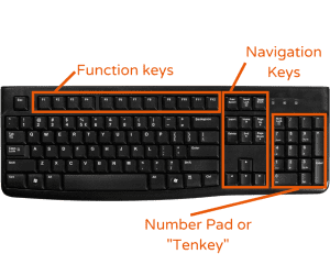 How to Use F Keys on Mini Keyboard? Effortless Guide