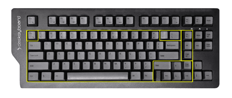 How Do You Get the F Keys on a 65% Keyboard? Quick Tricks