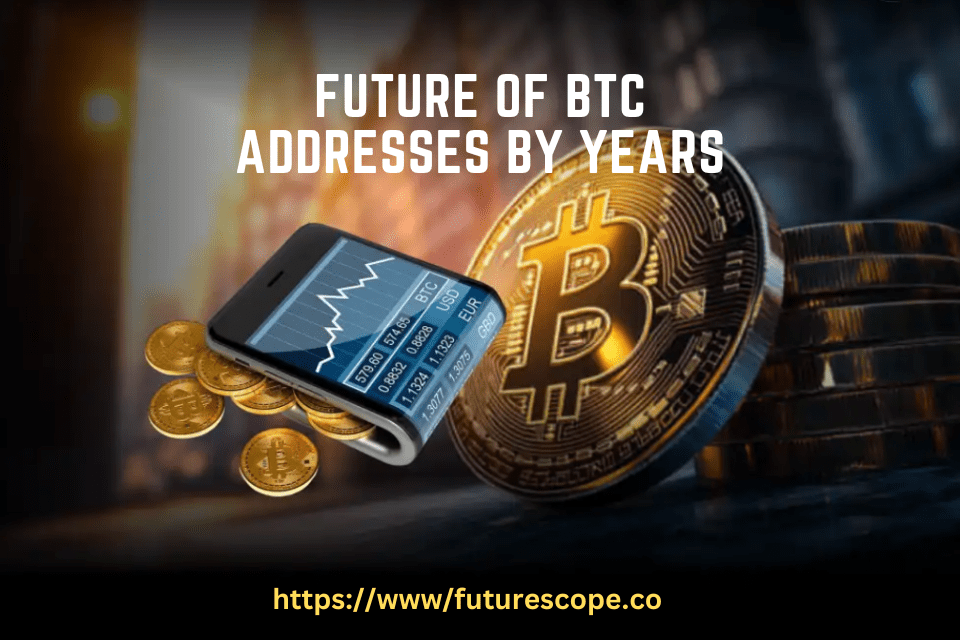 Is It Possible to Run Out of BTC Addresses Years in the Future?