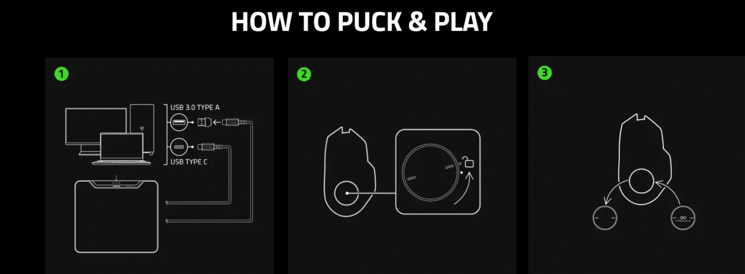 Razer HyperFlux V2 Wireless Charging System Review: Next-Level Wireless ...